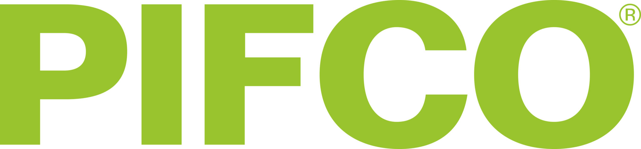 Sabichi Homewares acquires PIFCO from Spectrum Brands - Home & Giftware ...