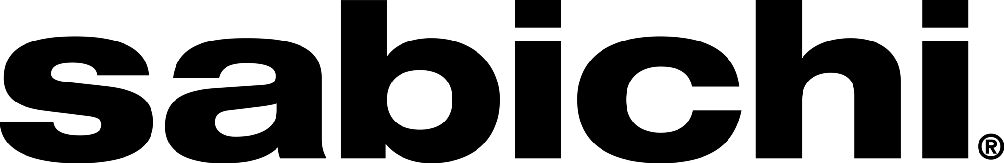 Sabichi Homewares acquires PIFCO from Spectrum Brands - Home & Giftware ...